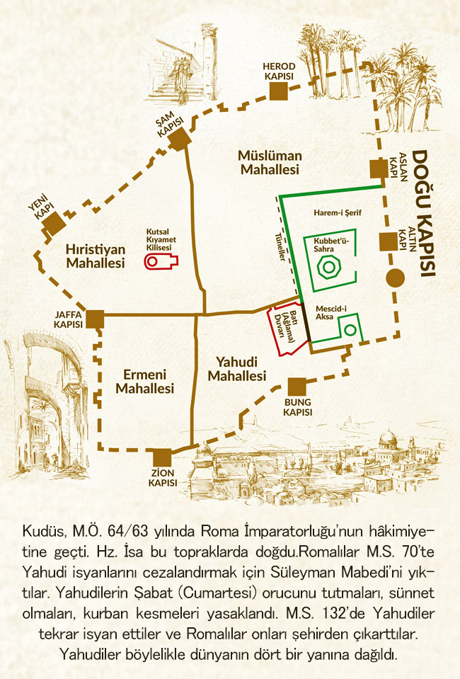 Kudüs hakkında bilinmesi gerekenler - Galeri - Fikriyat Gazetesi