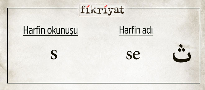 Osmanlıca dersleri - Galeri - Fikriyat Gazetesi