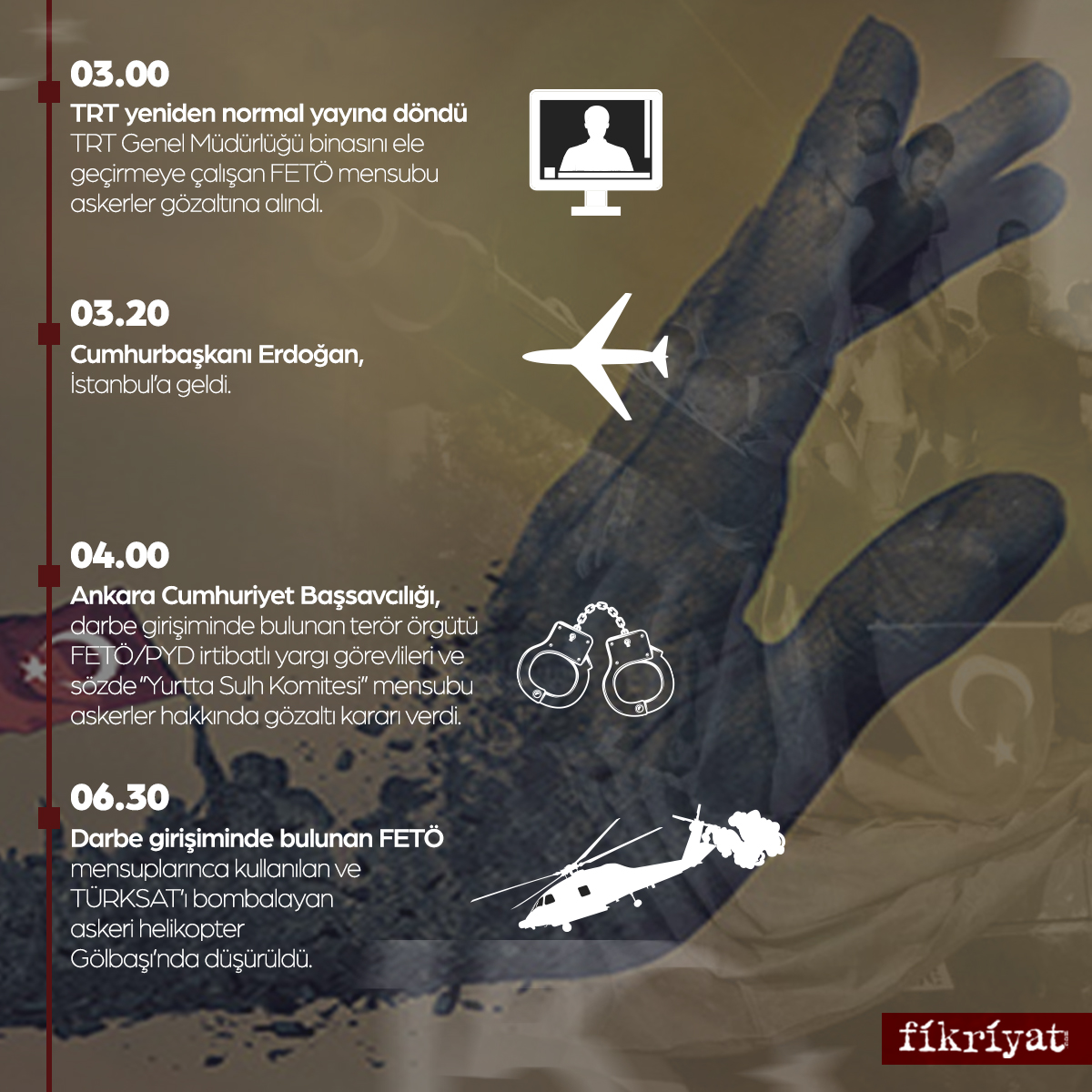 15 Temmuz Kronolojisi - Galeri - Fikriyat Gazetesi