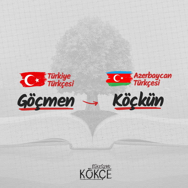 Türk lehçelerinde göçmen - Galeri - Fikriyat Gazetesi