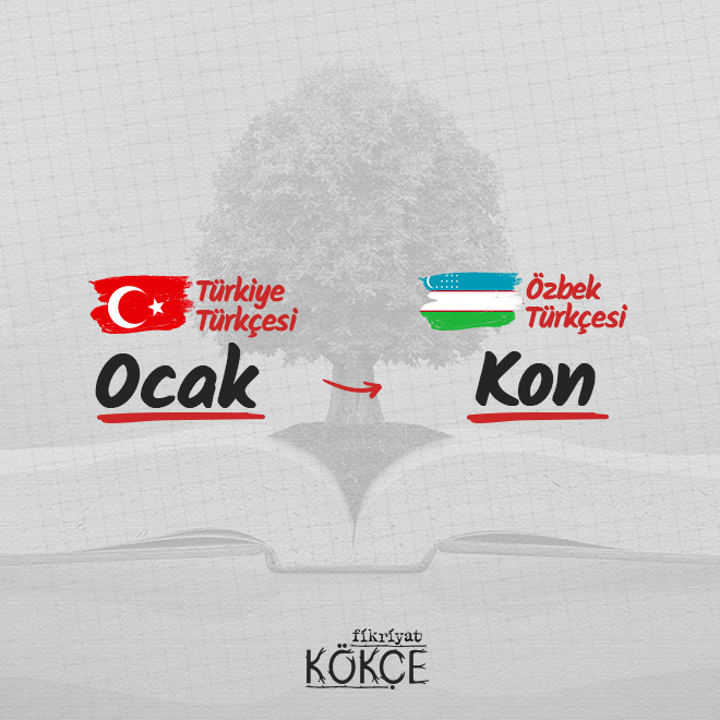 Türk lehçelerinde Ocak ayı - Galeri - Fikriyat Gazetesi