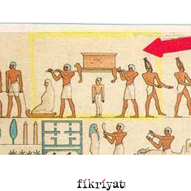 Ahid sandığı neden bu kadar önemli? İçinde ne var? - Galeri - Fikriyat ...